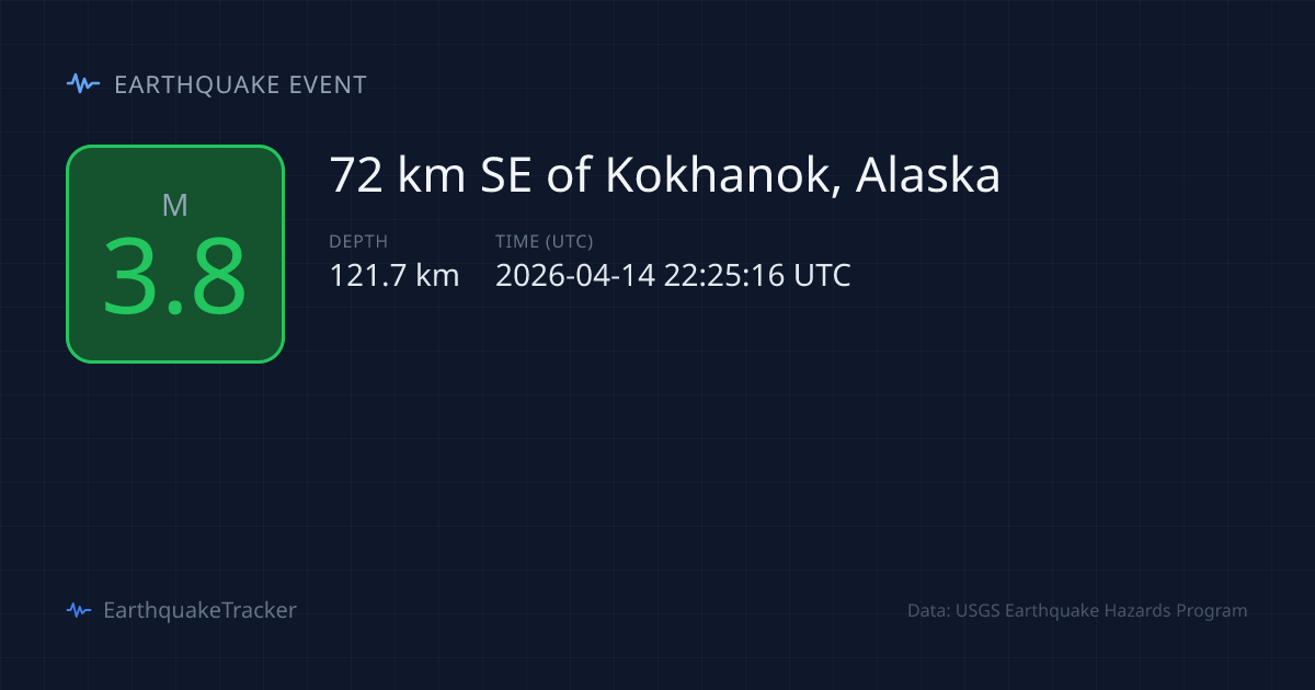 M3.8 Earthquake — Kokhanok, Alaska — April 14, 2026