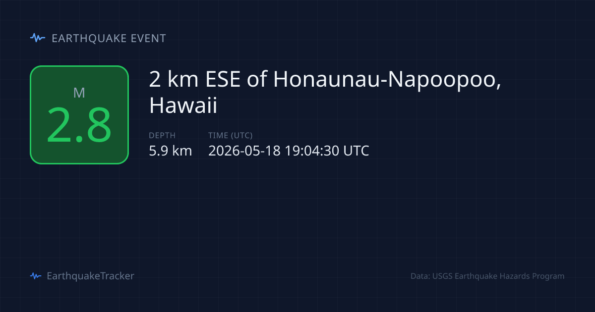 M2.8 Earthquake - 2 km ESE of Honaunau-Napoopoo, Hawaii