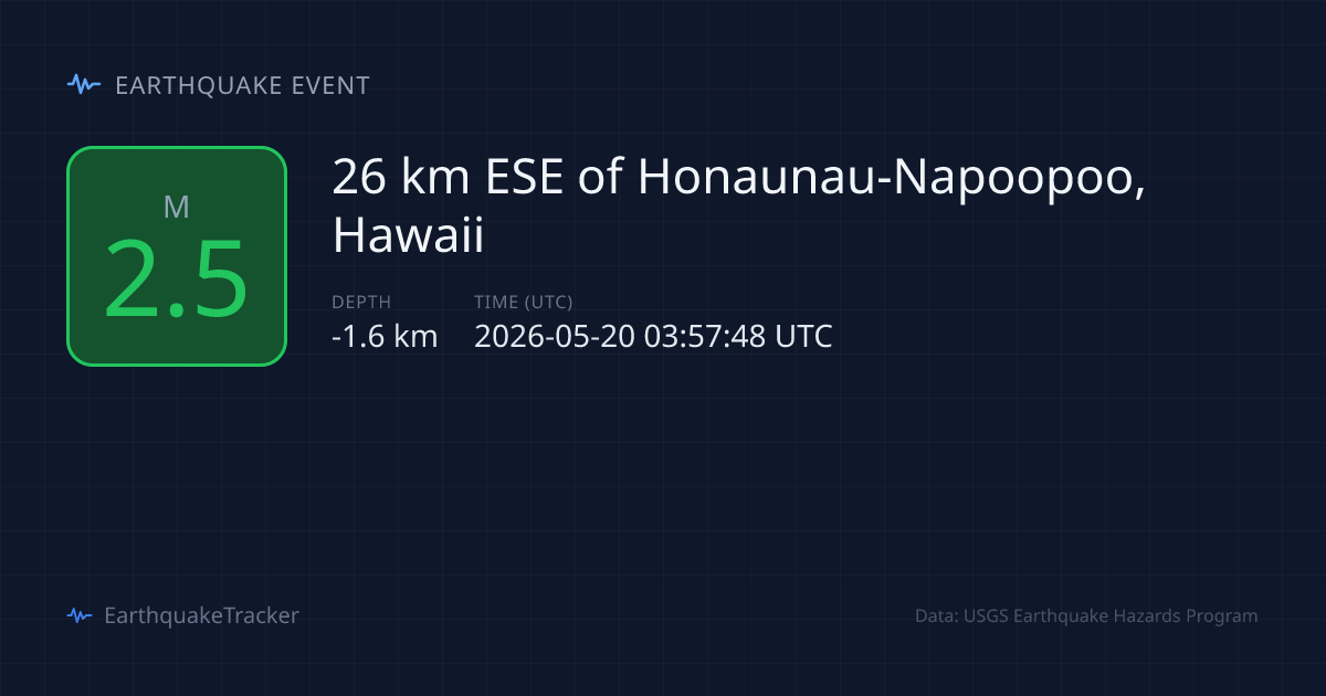 M2.5 Earthquake - 26 km ESE of Honaunau-Napoopoo, Hawaii