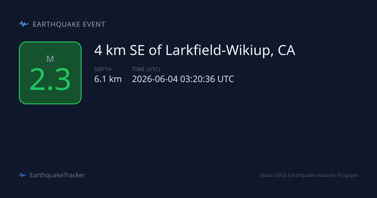 M2.3 Earthquake — Larkfield-Wikiup, CA — June 4, 2026