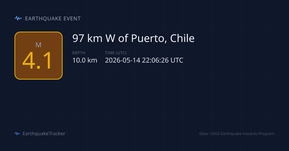 M4.1 Earthquake — Puerto, Chile — May 14, 2026