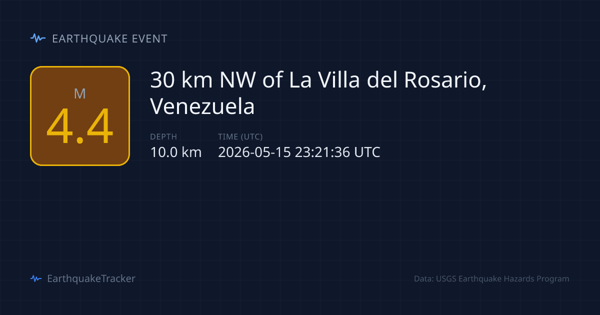 M4.4 Earthquake — La Villa del Rosario, Venezuela — May 15, 2026