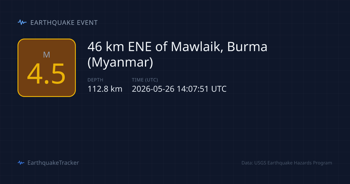 M4.5 Earthquake Mawlaik, Burma (Myanmar) — May 26, 2026
