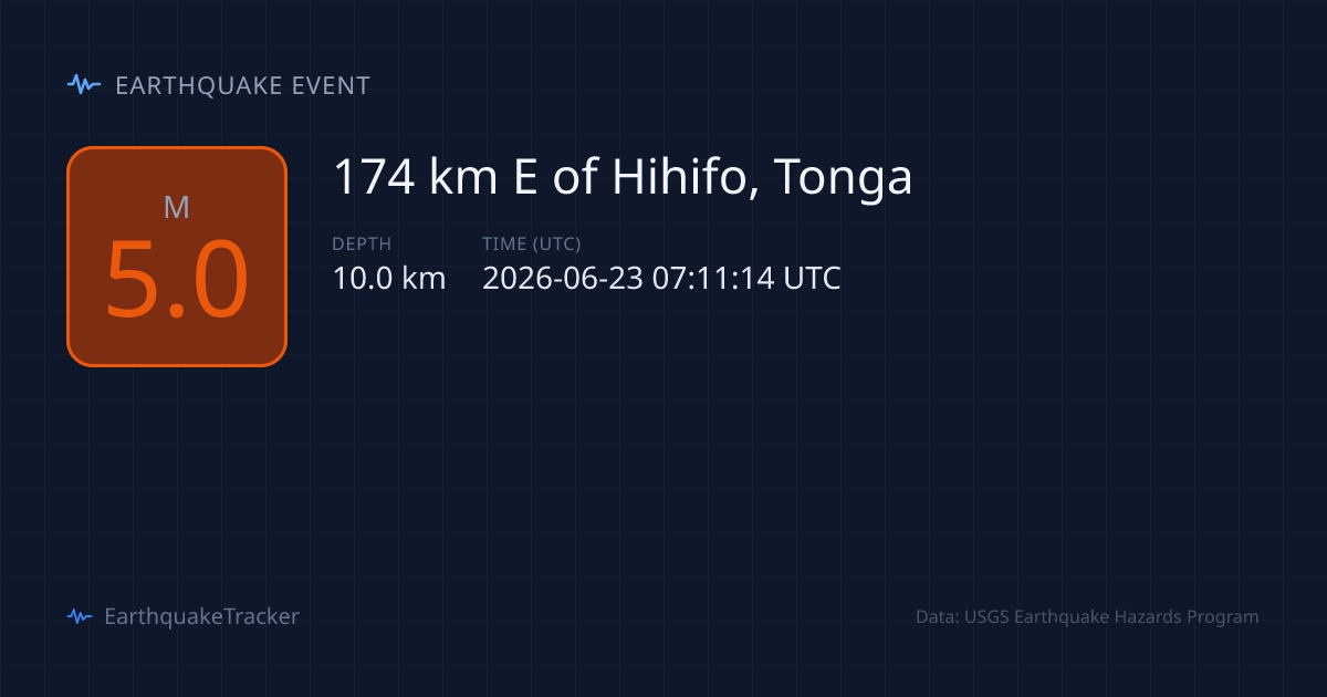 M5.0 Earthquake Hihifo, Tonga — June 23, 2026