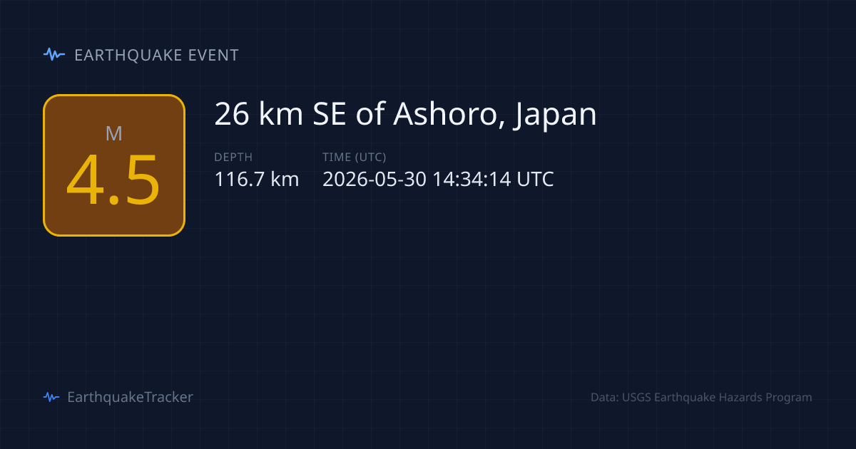 M4.5 Earthquake Ashoro, Japan — May 30, 2026