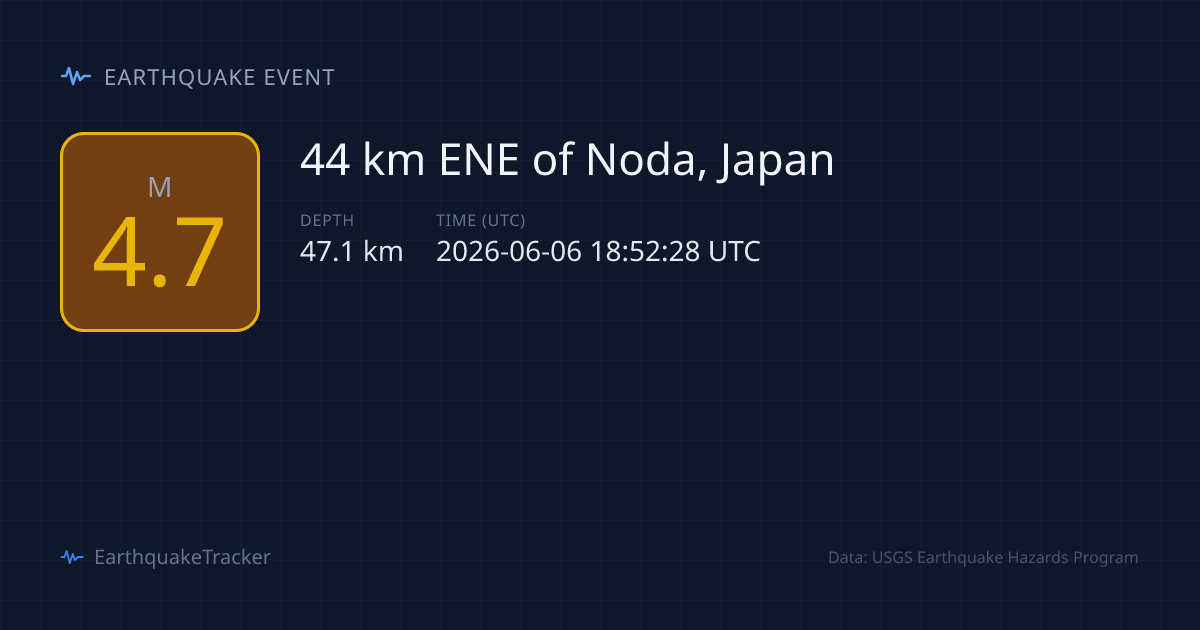 M4.7 Earthquake Noda, Japan — June 6, 2026