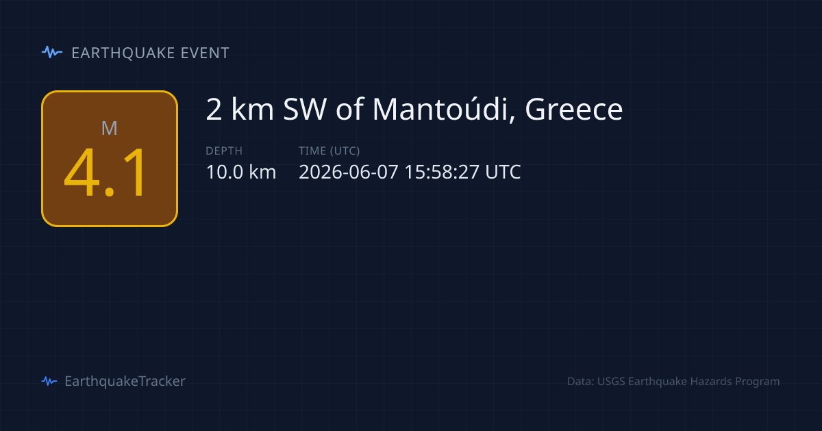 M4.1 Earthquake — Mantoúdi, Greece — June 7, 2026