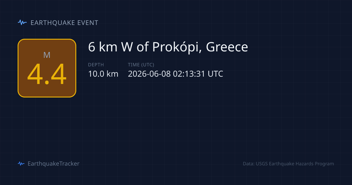 M4.4 Earthquake — Prokópi, Greece — June 8, 2026
