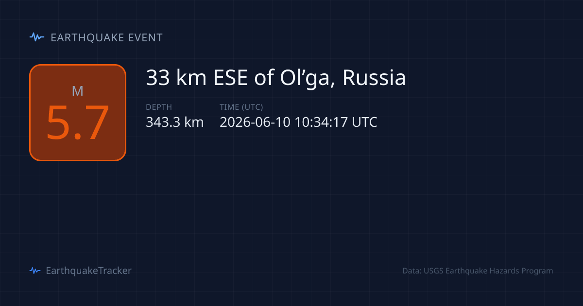 M5.7 Earthquake Ol’ga, Russia — June 10, 2026