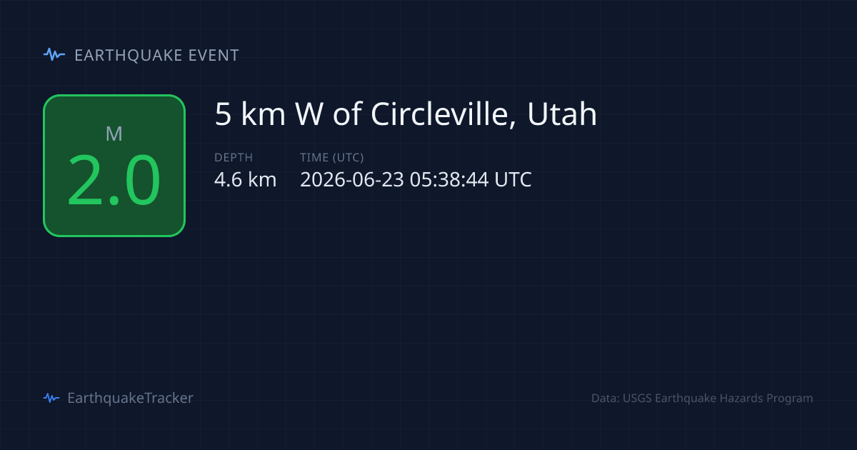 M2.0 Earthquake - 5 km W of Circleville, Utah